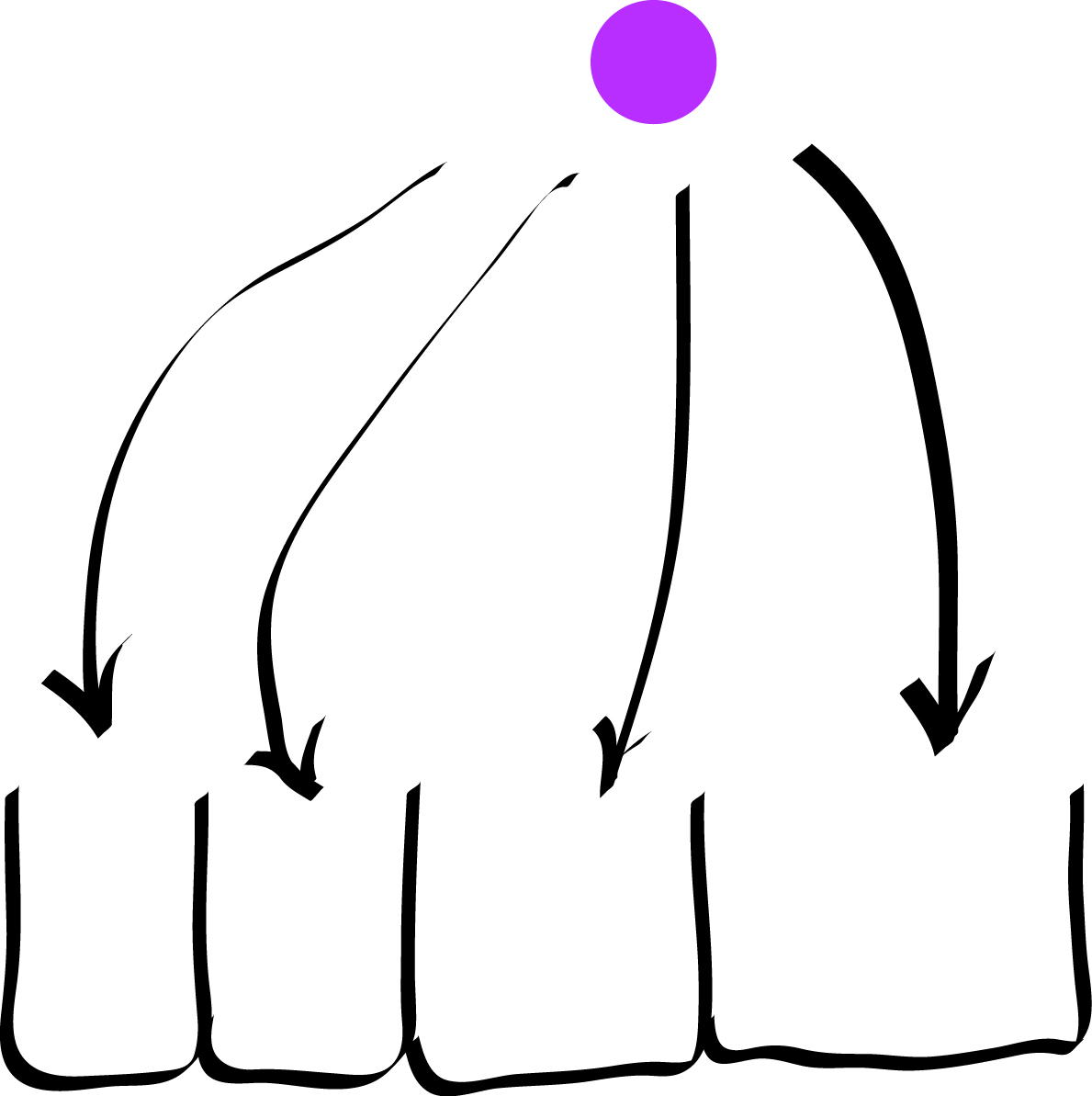 Modern Statistics for Modern Biology - 1 Generative Models for Discrete ...