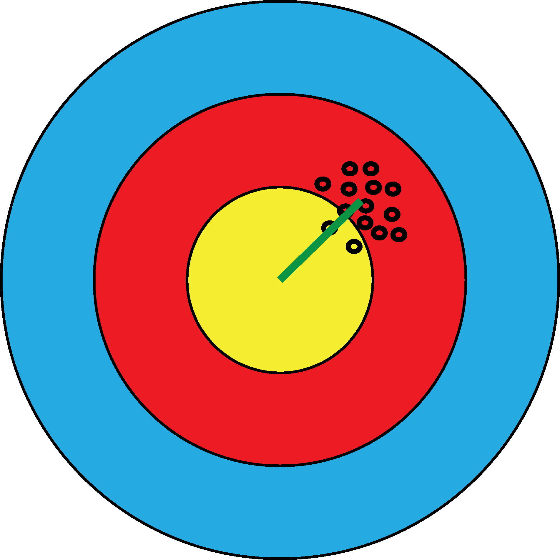 Modern Statistics for Modern Biology - 12 Supervised Learning