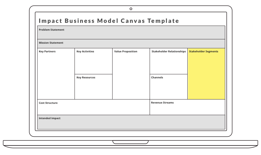 3 | Stakeholder Segments