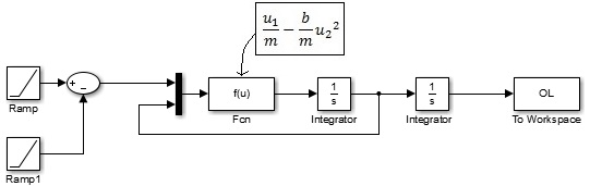 CHARM LAB ENGR1052016/Anthony Bombik Jayant Mukhopadhaya