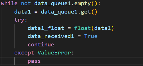 CHARM LAB ME327/2024-Group 4