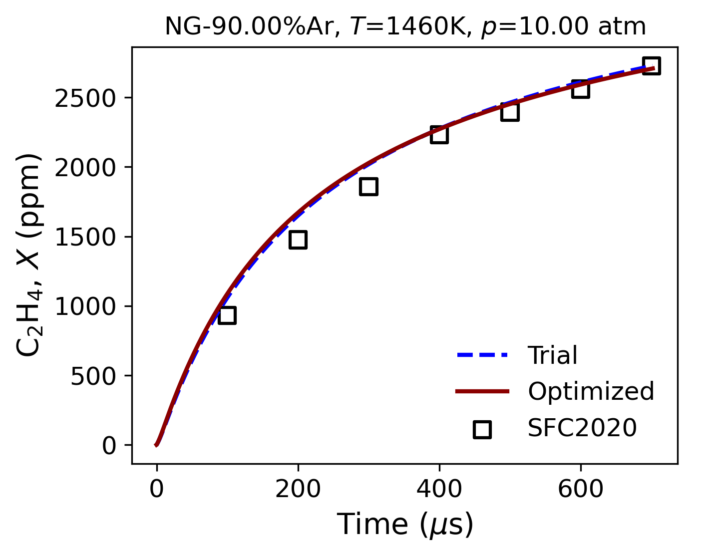 pro_NG_15 | FFCM-2